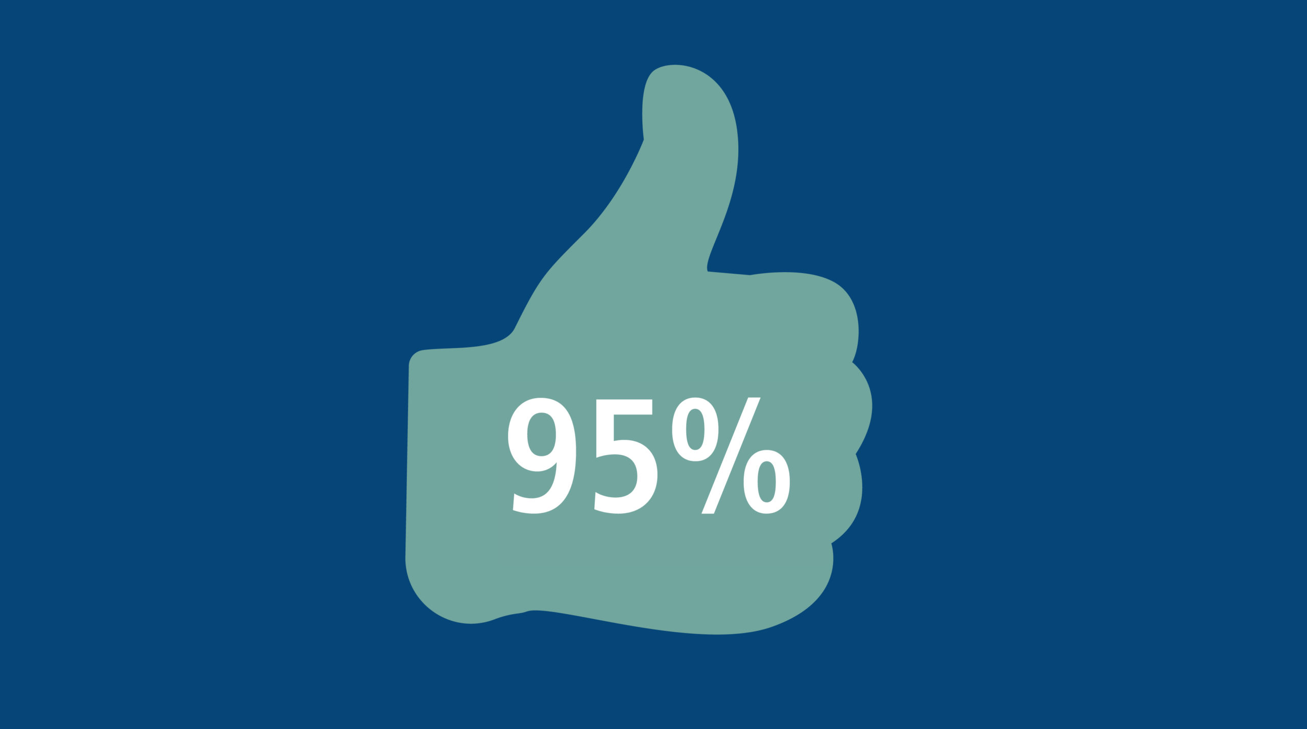 95 percent satisfaction rating earned by Frankenmuth Insurance