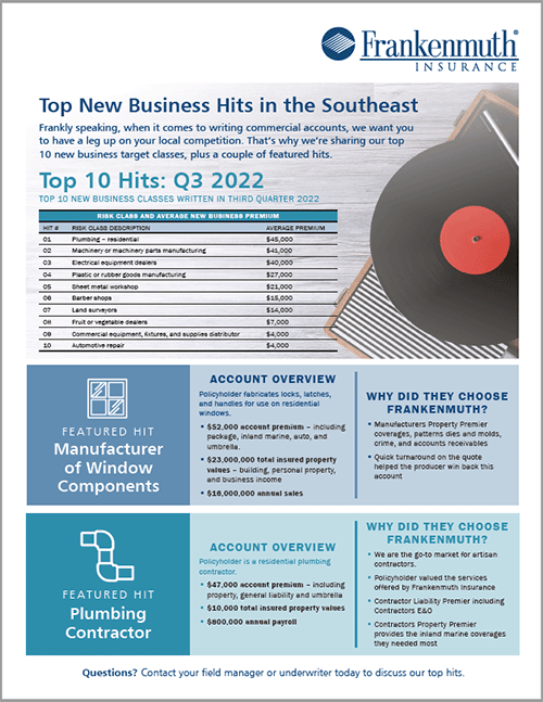 Top New Business Hit List for Southeast Region - Frankenmuth Insurance