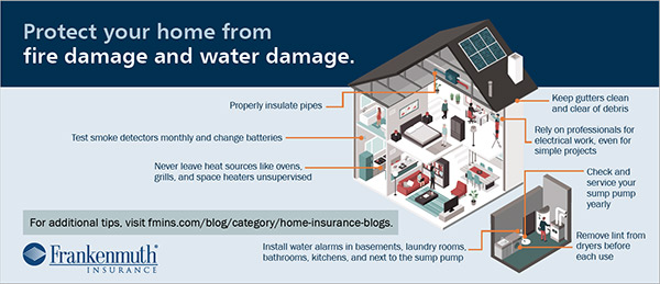 Home Claims Mitigation Mailing Insert to Begin Distribution to All ...