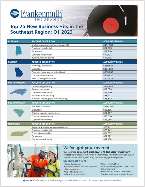 Top New Business Hit List for the Southeast Region - Frankenmuth Insurance