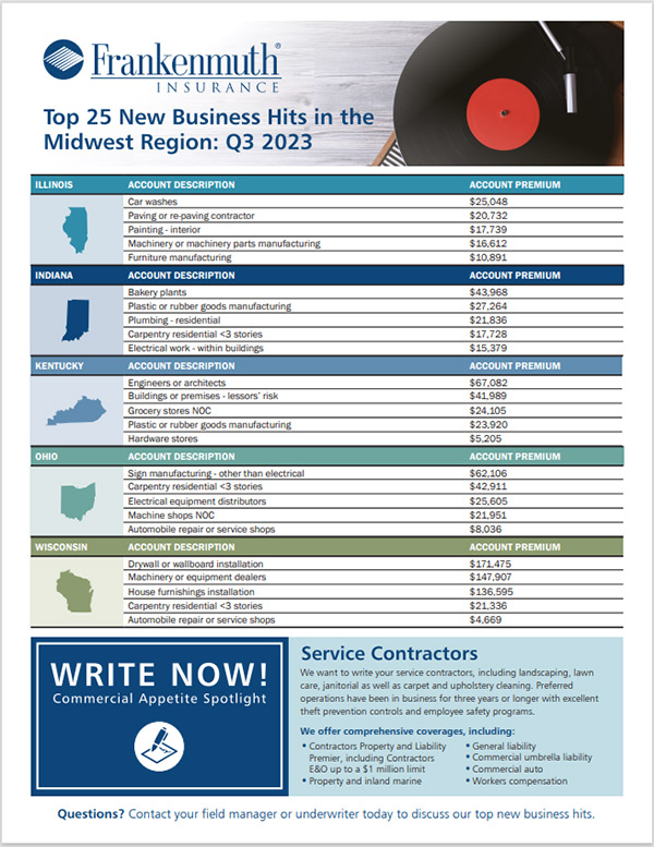Top New Business Hit List for the Midwest Region - Frankenmuth Insurance